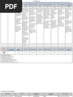 Elevate Science Course 2, 2019 | PDF | Science | Cell (Biology)