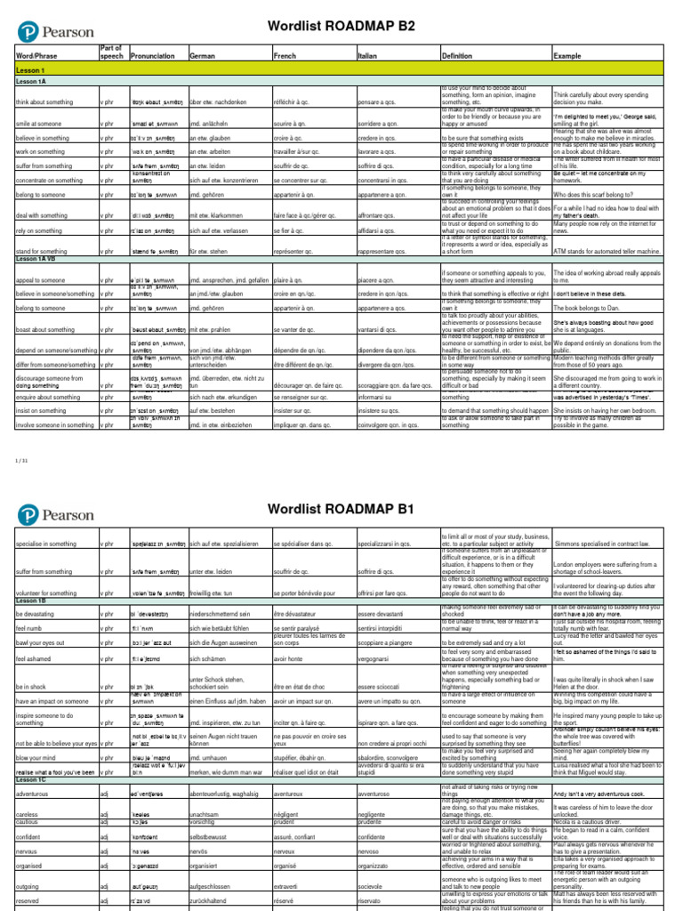 Wordlist Roadmap B2 | PDF