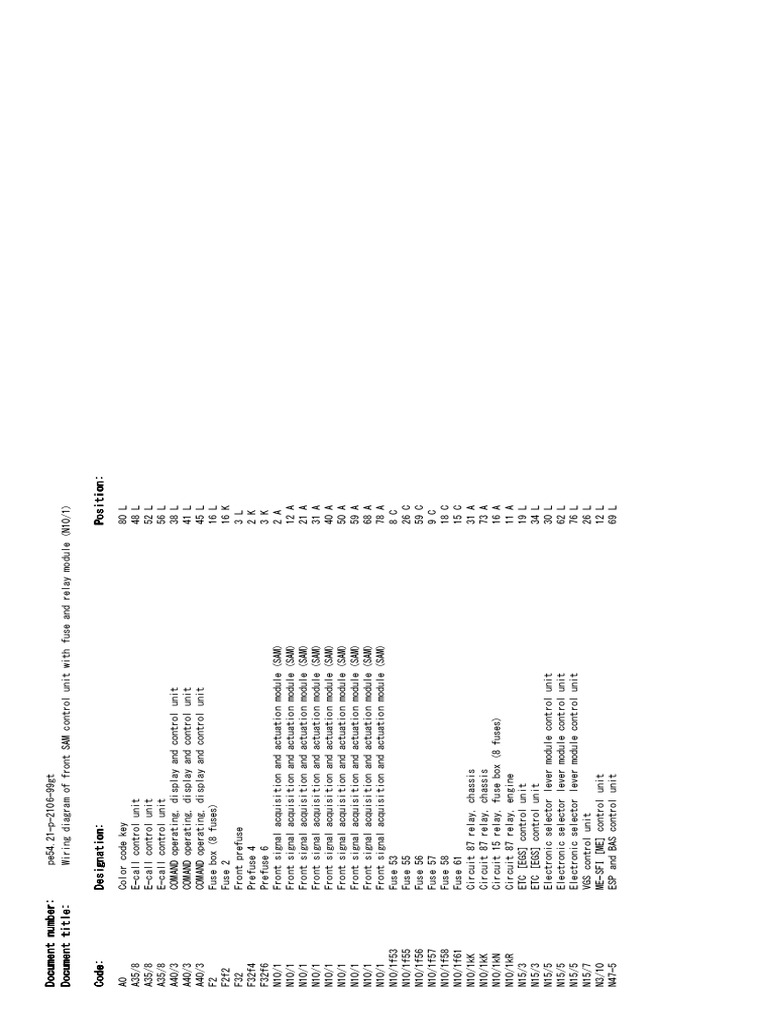Front SAM Control Unit Wiring Diagram | PDF | Electricity | Automotive ...