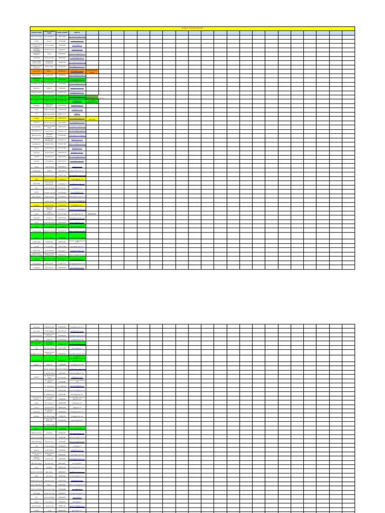 Data Sheet For Call | PDF