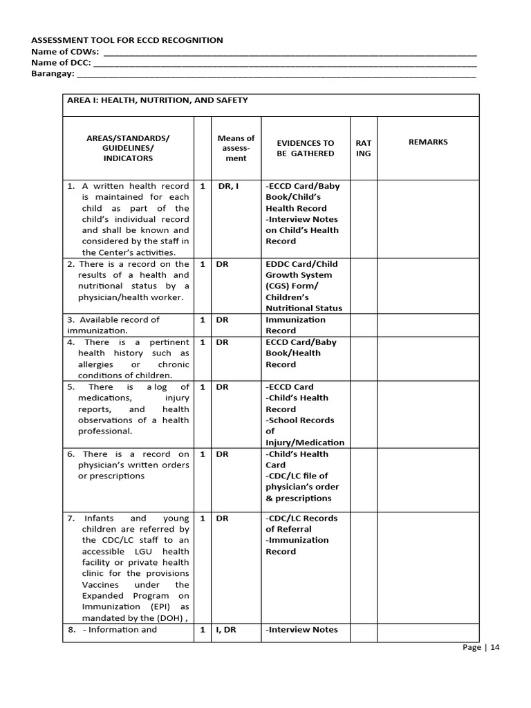 ECCD Assessment Tool for Health Standards | PDF | Child Protection ...