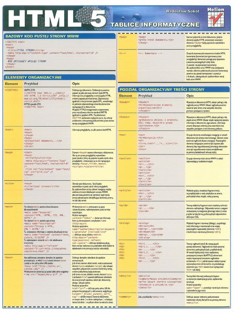 HTML5 Tablice informatyczne-HTML5 | PDF