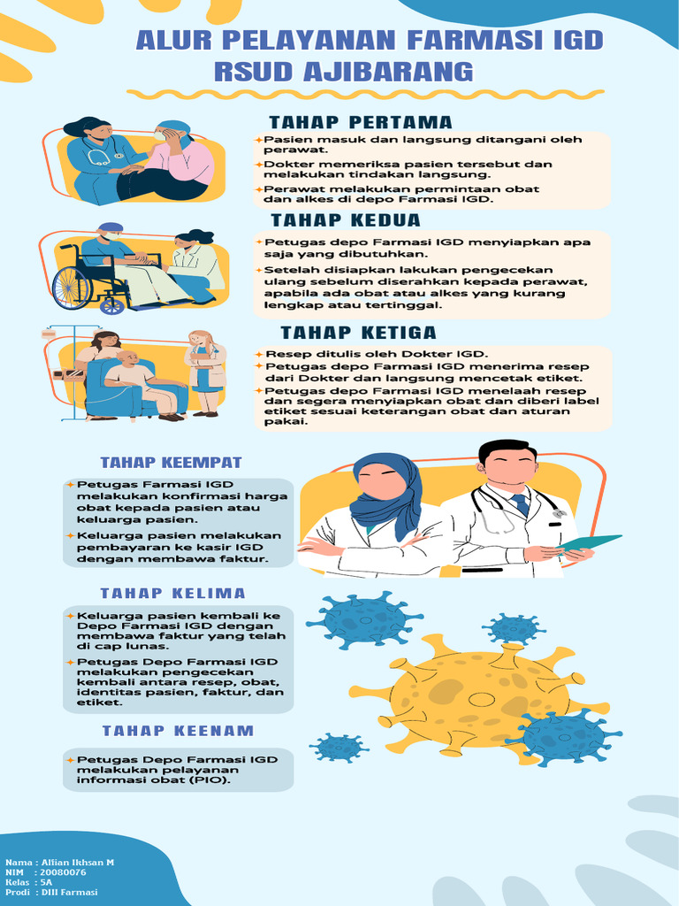 Alur Pelayanan Farmasi Igd Rsud Ajibarang | PDF