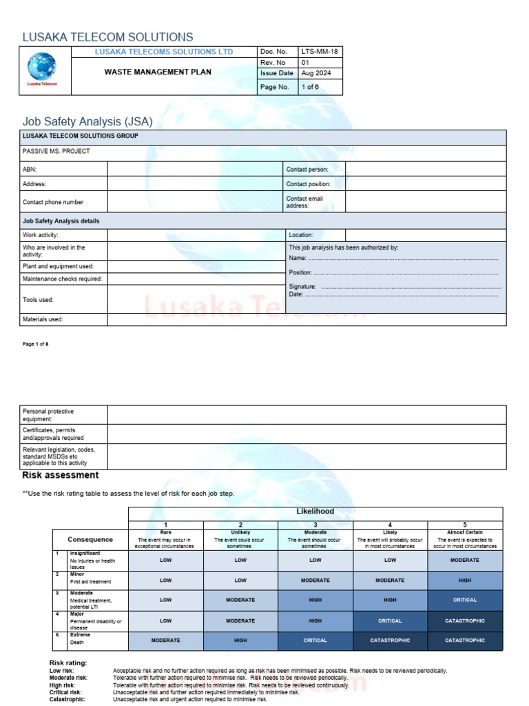job_safety_analysis_Plan LTS | PDF | Risk | Personal Protective Equipment