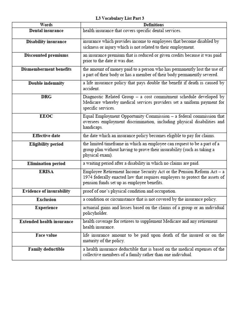 L3 Vocabulary List Part 3 | PDF | Insurance | Life Insurance