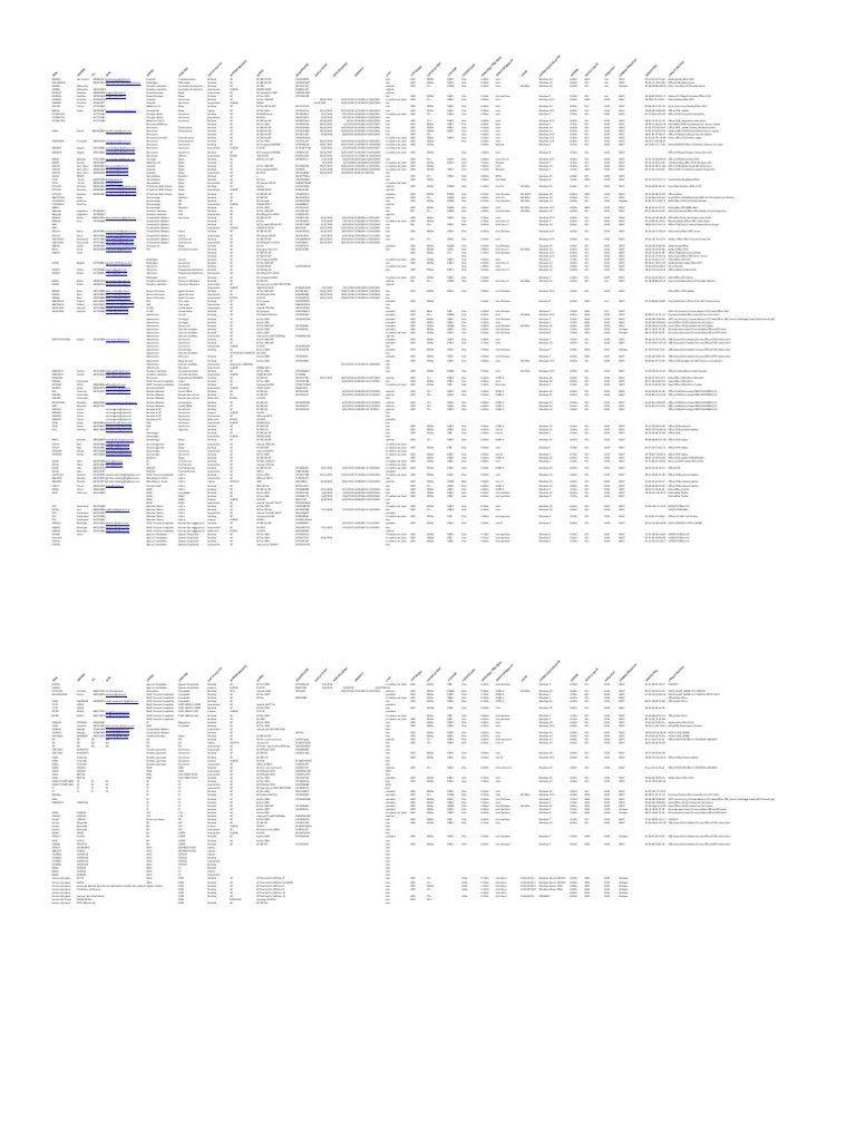 Base Inventaire Bien Informatique | PDF | X86 Architecture | Computer ...