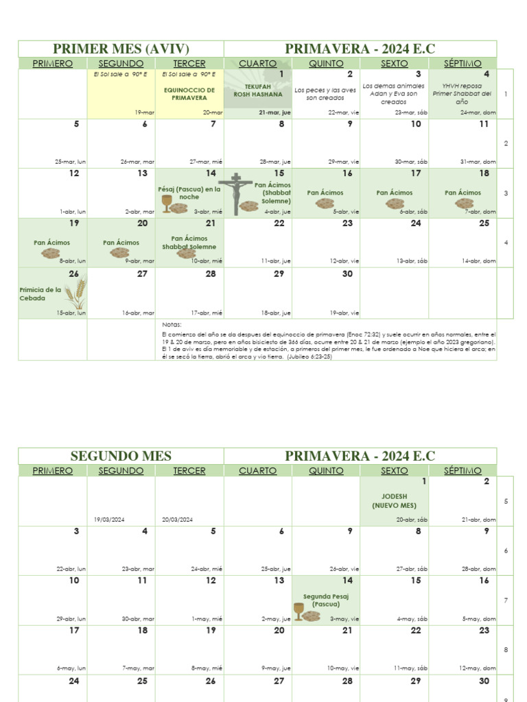 Calendario Judío 2024: Fechas Clave | PDF | Calendario | Sucot