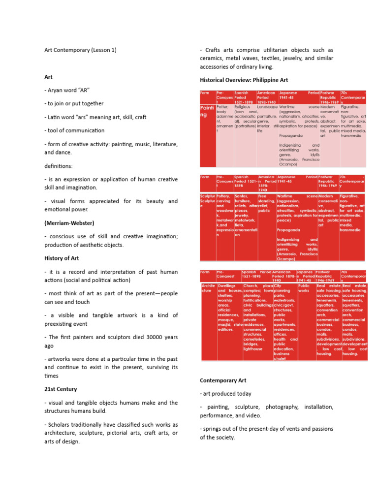 Art Contemporary | PDF | The Arts | Fine Art