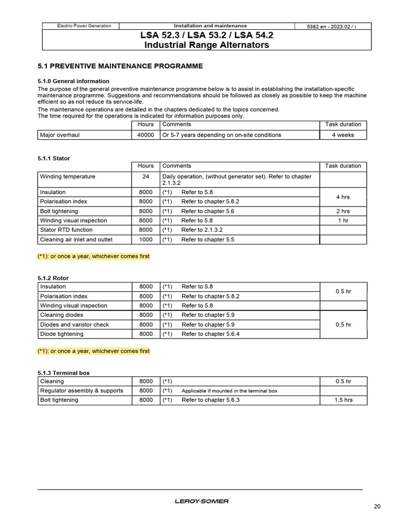 LS Alternator - LSA53.2 | Download Free PDF | Electrical Equipment | Electromagnetism