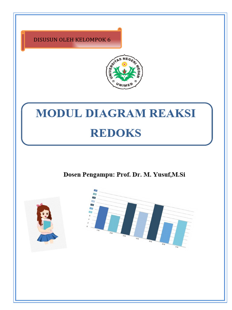Modul Diagram Reaksi Redoks | PDF