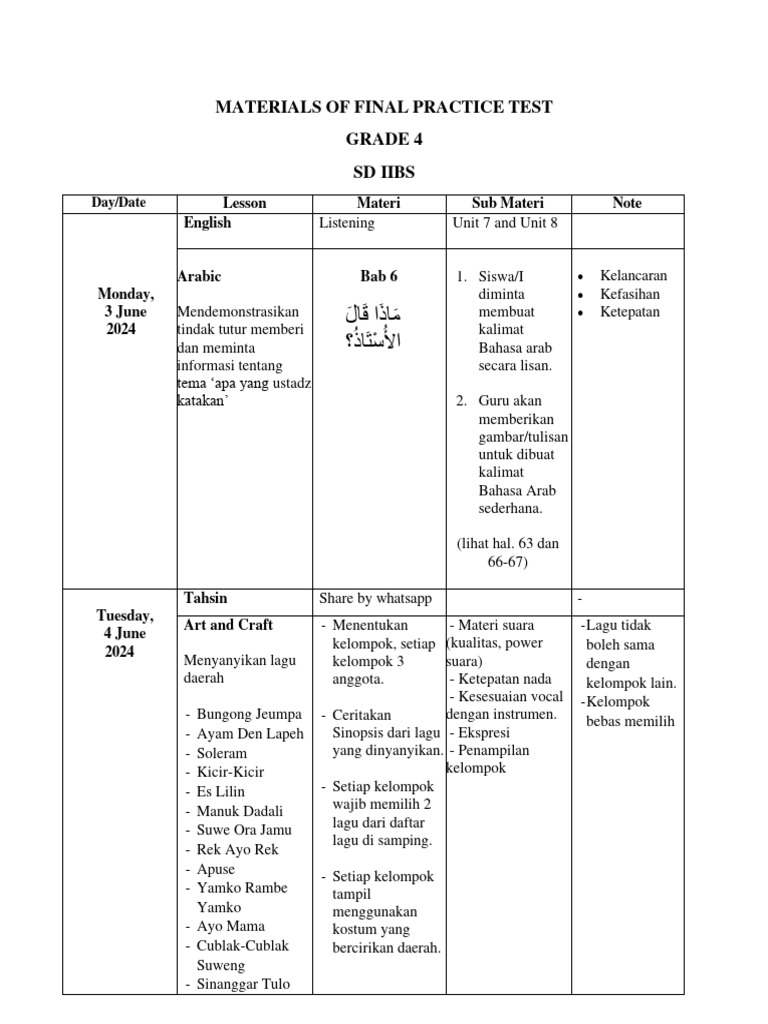 Materials of Final Practice Test Grade 4 Semester 2 | PDF