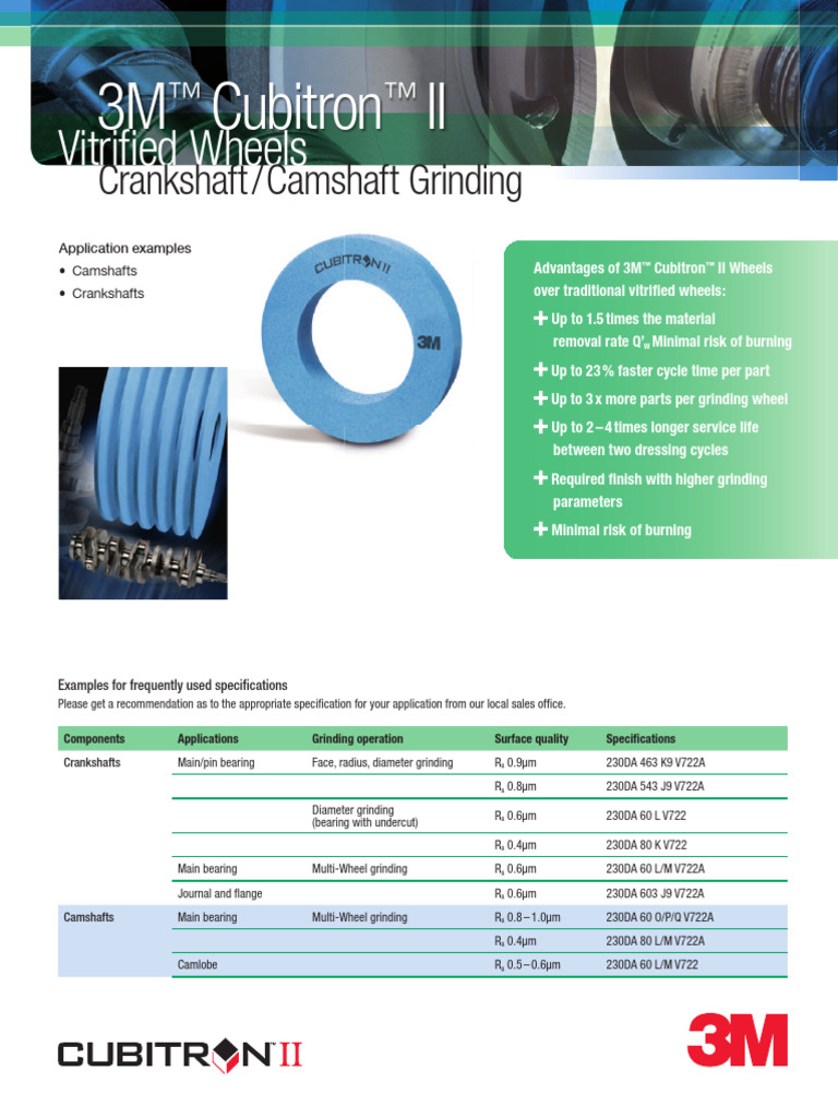 3M Cubitron II Vitrified Wheels For Centerless Grinding | PDF ...