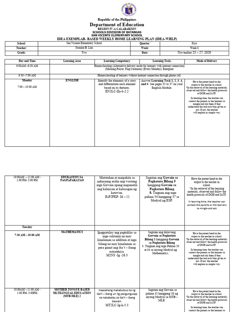 g2 q2 Week 8 WHLP Edited | PDF | Behavior Modification | Learning