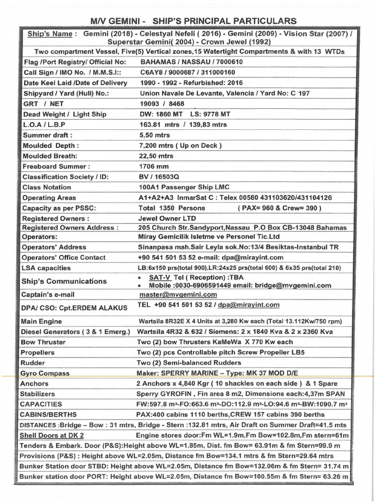 Certificates For Survey Bunker | PDF