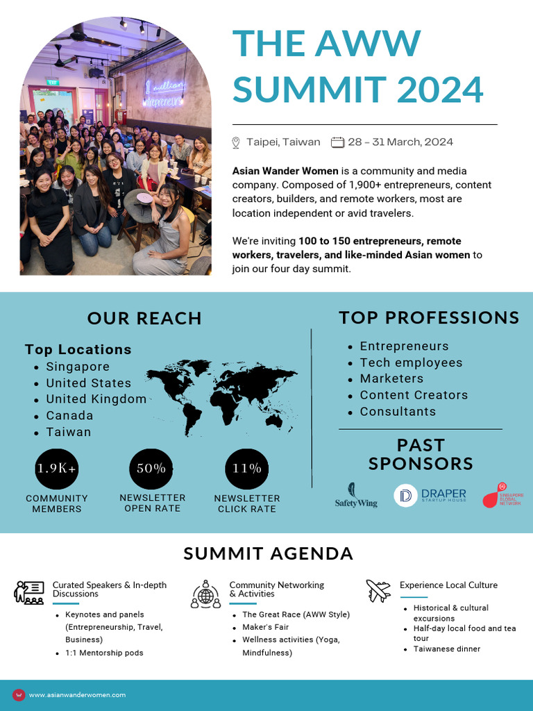 The Sponsorship Kit | PDF