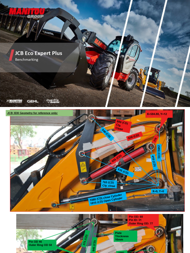 JCB 3DX Eco Expert Plus Raw Data | PDF | Land Vehicles | Motor Vehicle