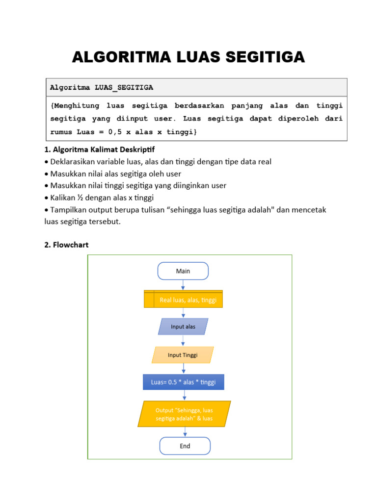 Tugas Penyajian Algoritma | PDF