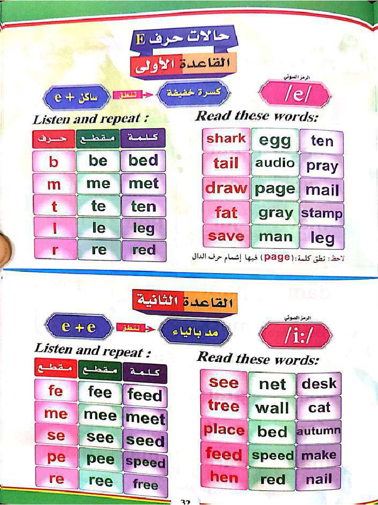 Review For Letter e | PDF