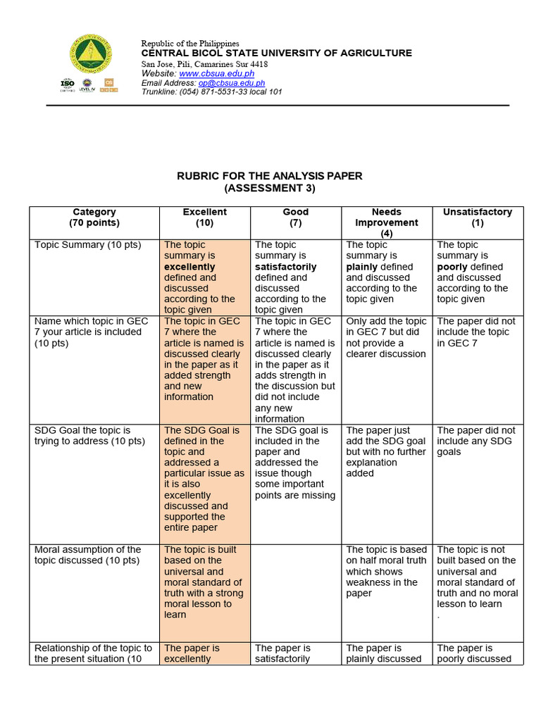 Group Grades | PDF | Learning | Behavior Modification