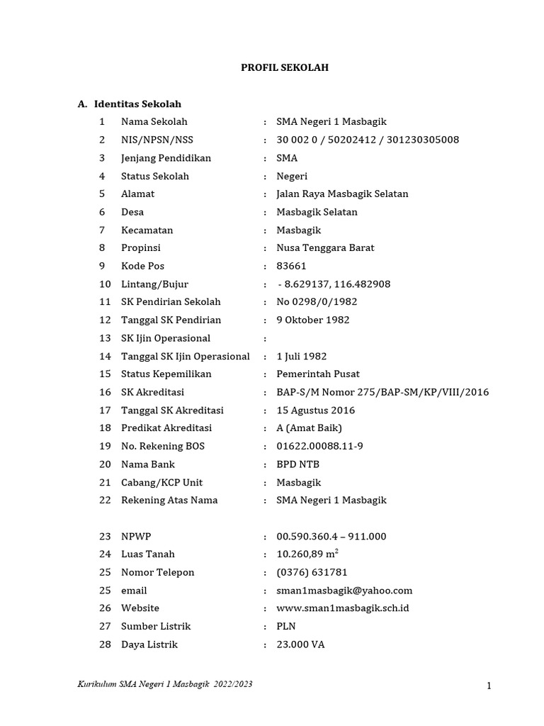 PROFIL SEKOLAH 20e | PDF | Karier & Perkembangan
