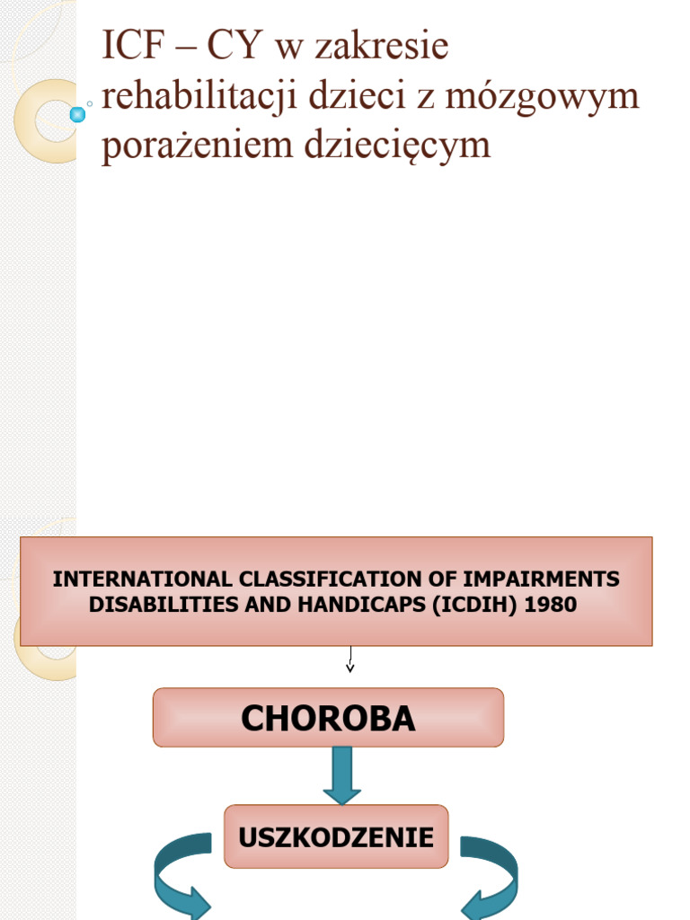 ICF - CY U Dzieci Z MPD | PDF