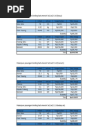 AHSP Beton K-300 | PDF