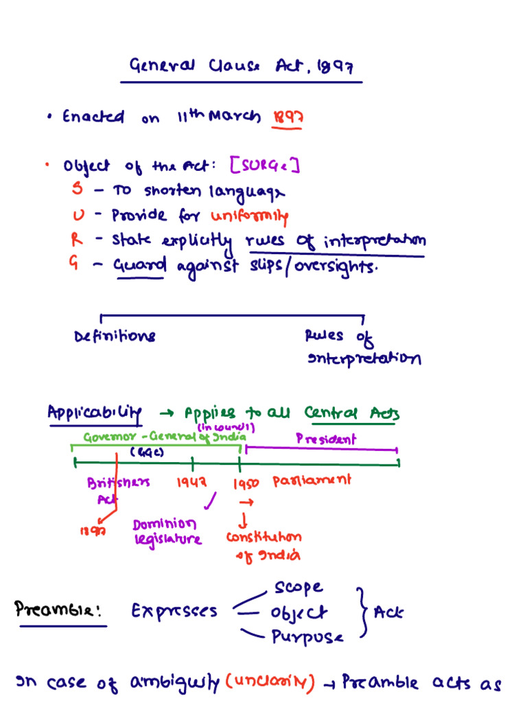 General Clause Act Full | PDF | Constitution | Public Law