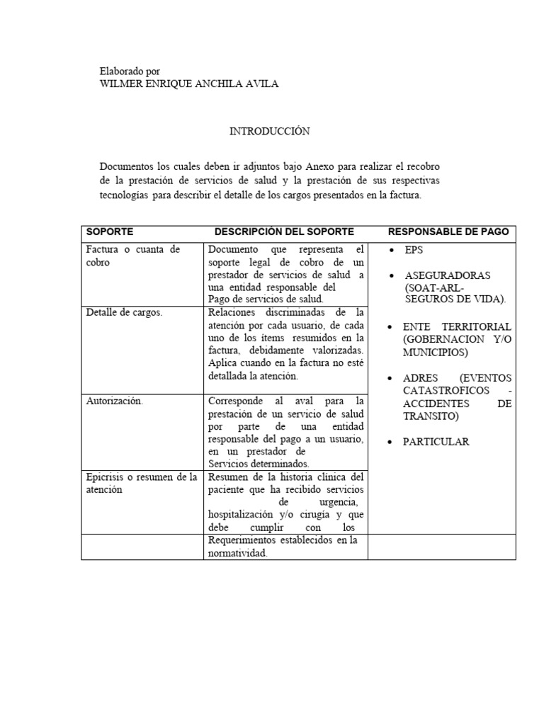 Documento Sena | PDF | Hospital | Historial médico