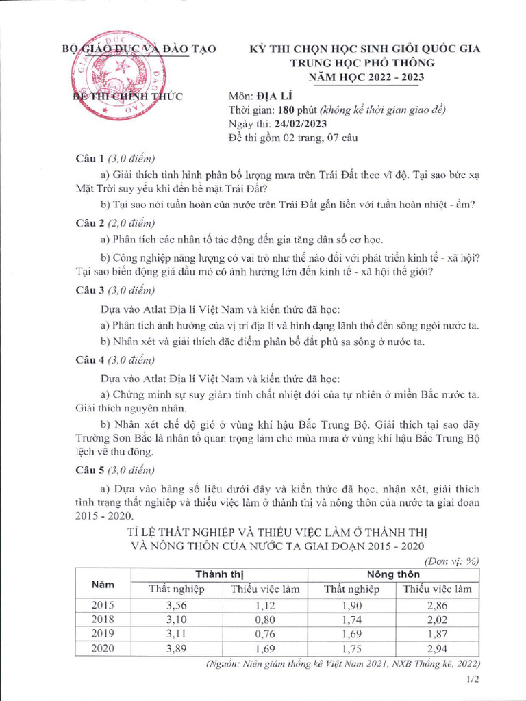 8 Dia Ly - Compressed | PDF