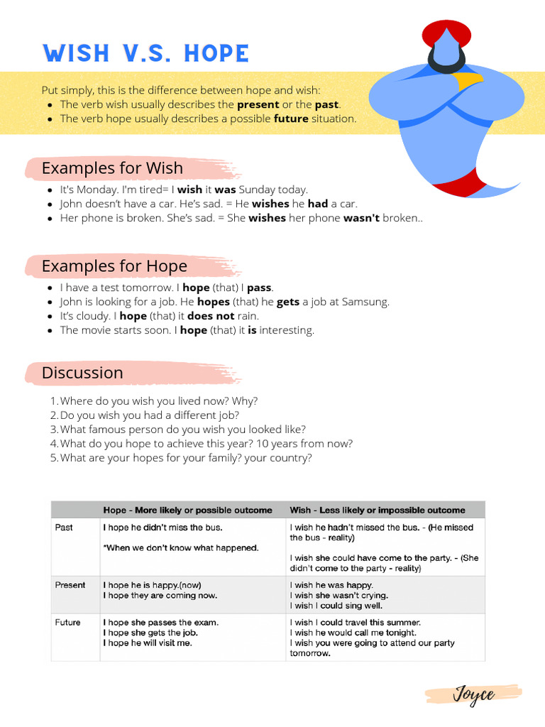 Wish V.S. Hope | PDF