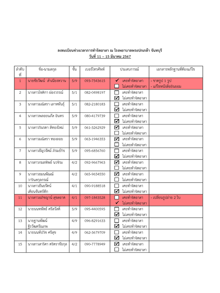 ภาพถ่ายหน้าจอ 2567-03-25 เวลา 15.35.06 | PDF