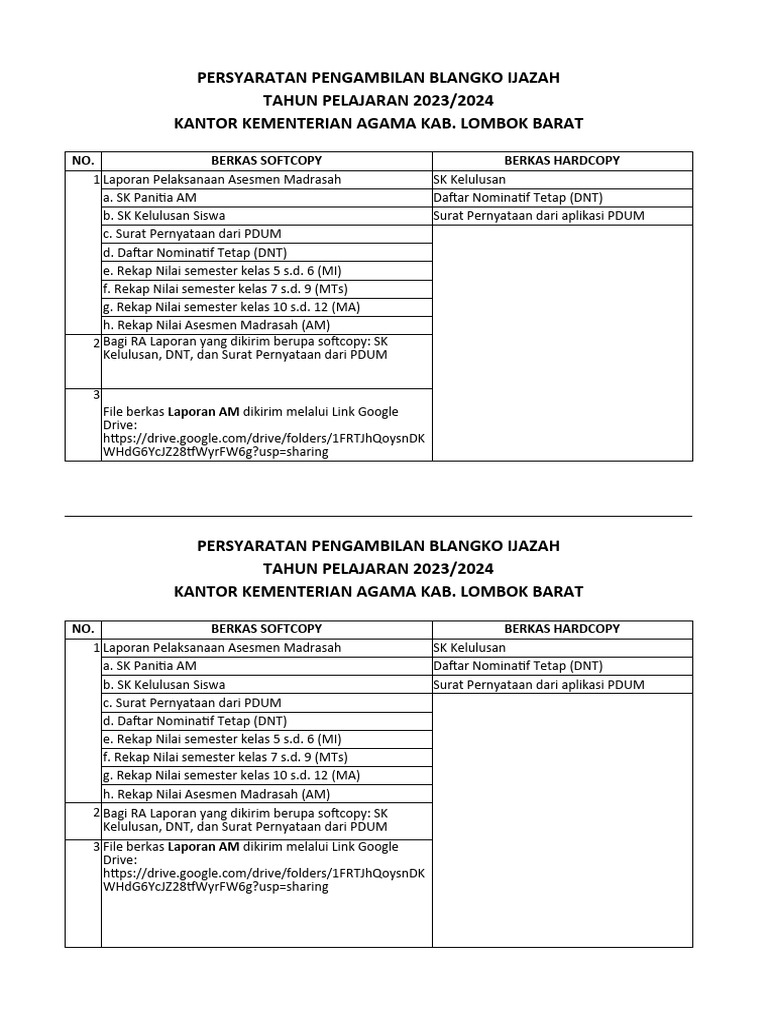 Persyaratan Pengambilan Blangko Ijazah TP. 2023 - 2024 | PDF