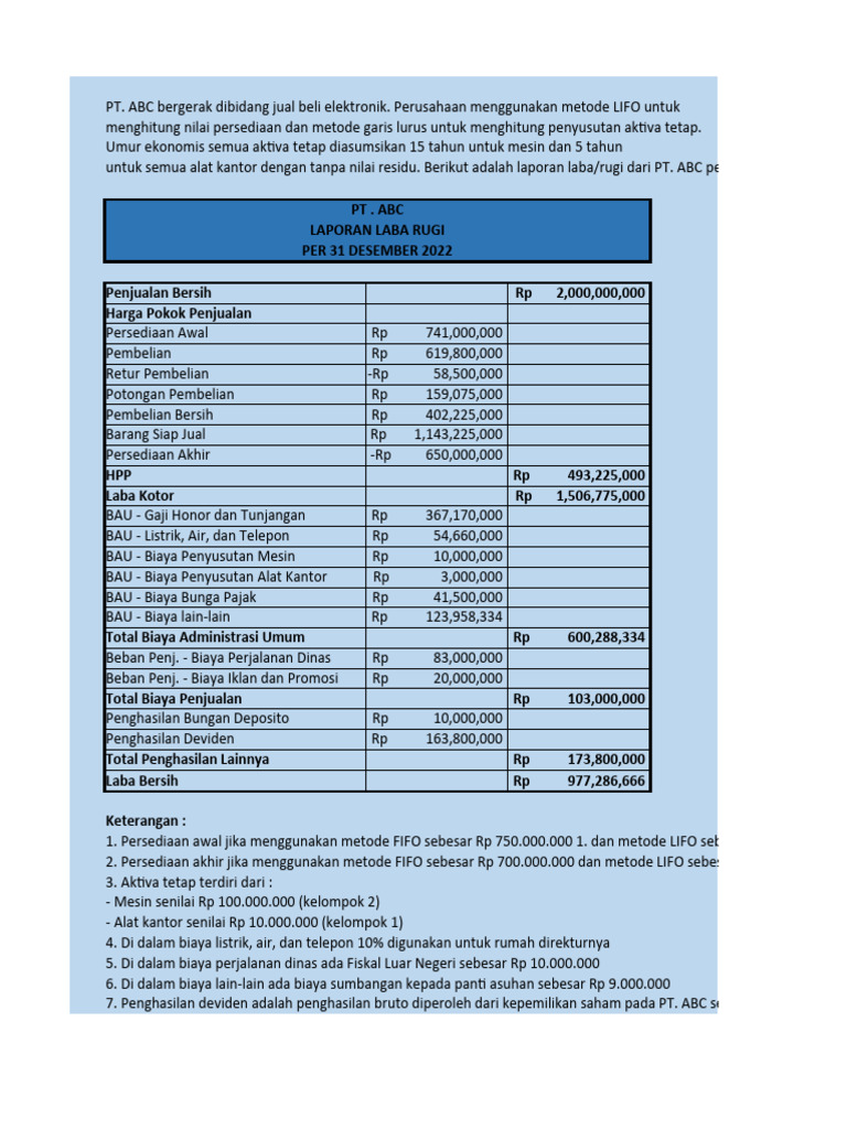 Contoh Kasus Rekonsiliasi Fiskal - Laba Rugi Fiskal-1 | PDF