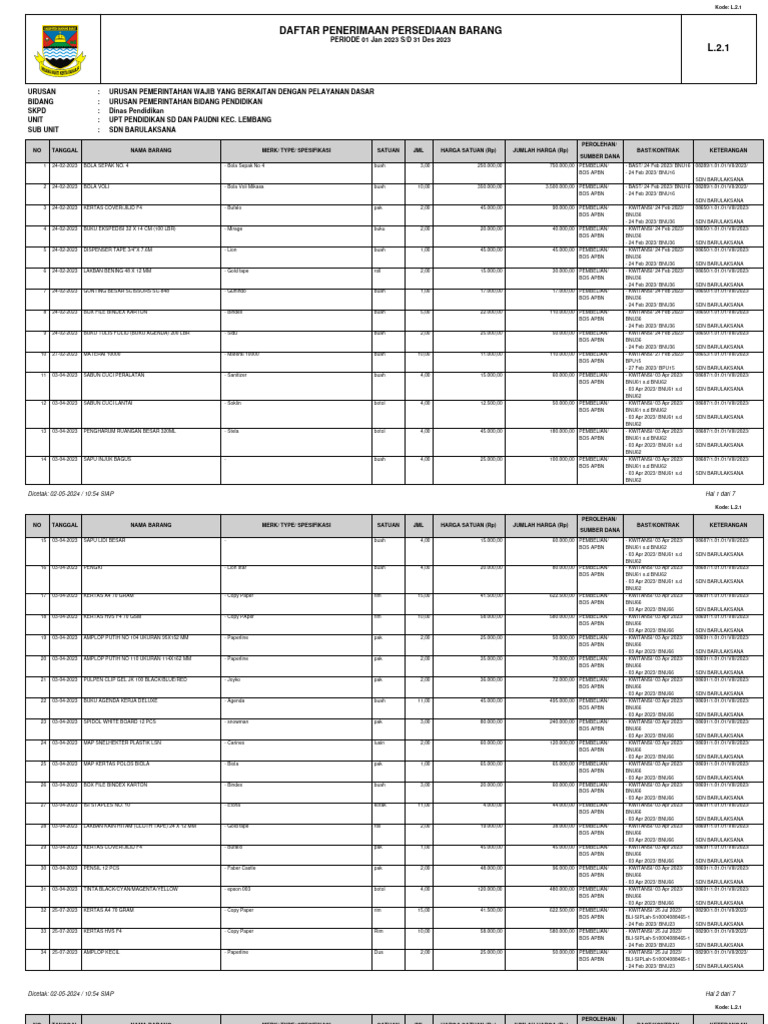 Daftar Penerimaan Persediaan Barang - SDN Barulaksana | PDF
