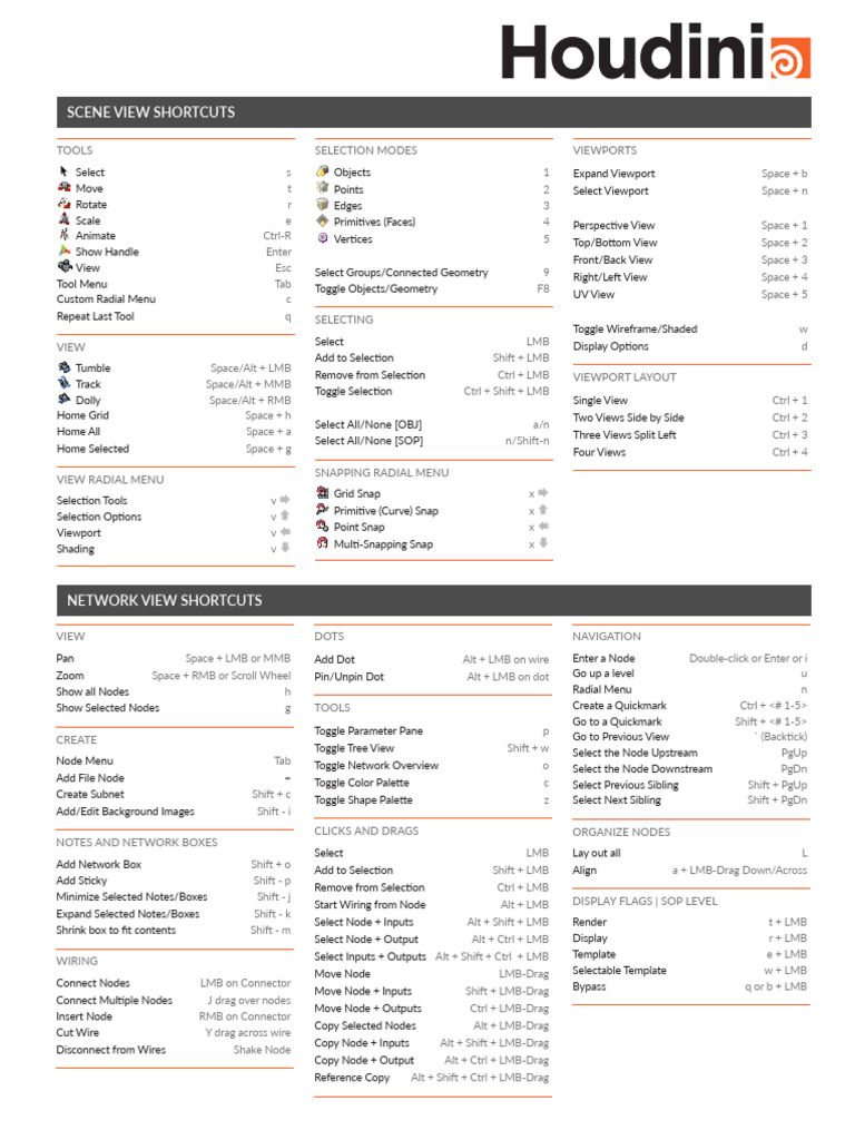 h20 Shortcuts | Download Free PDF | Software | Computing