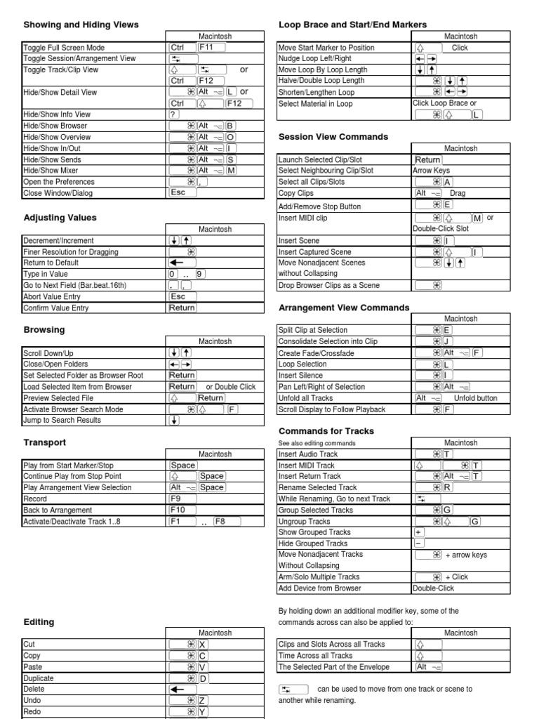 Ableton Record Shortcut Mac - professionalclever