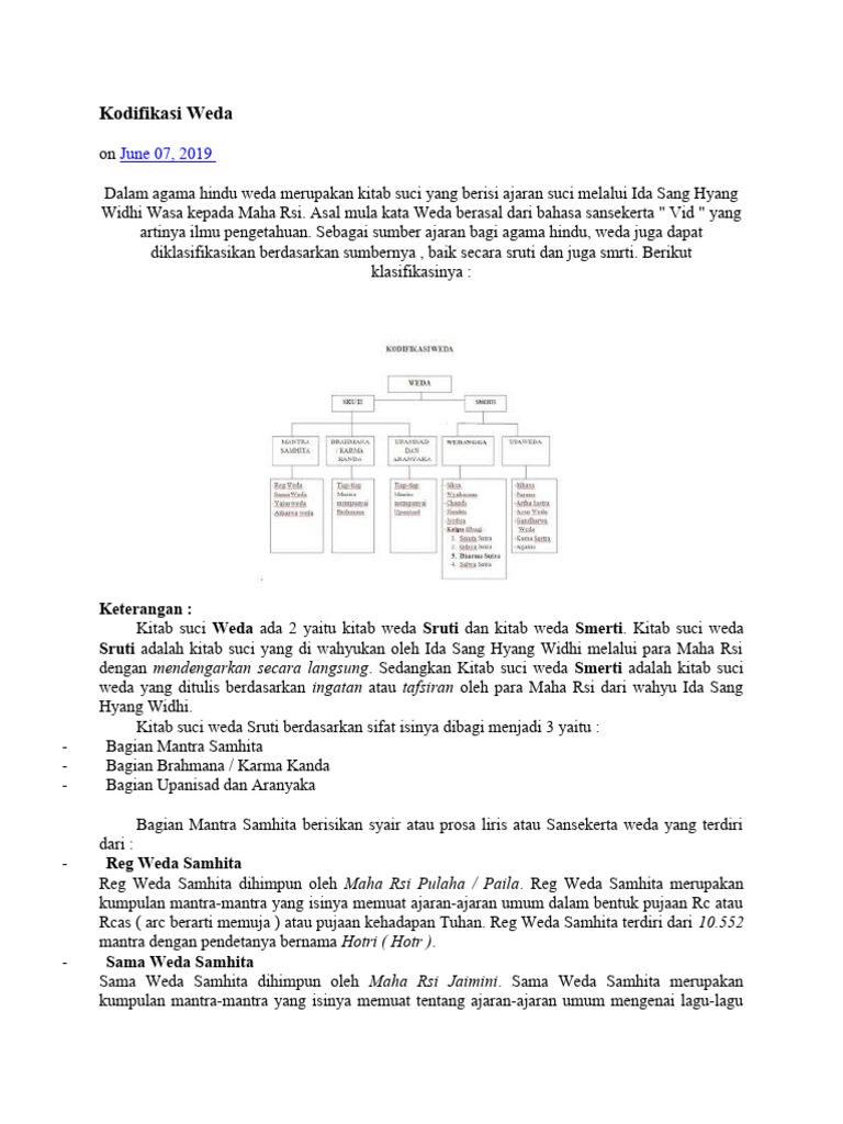 Kodifikasi Weda | PDF