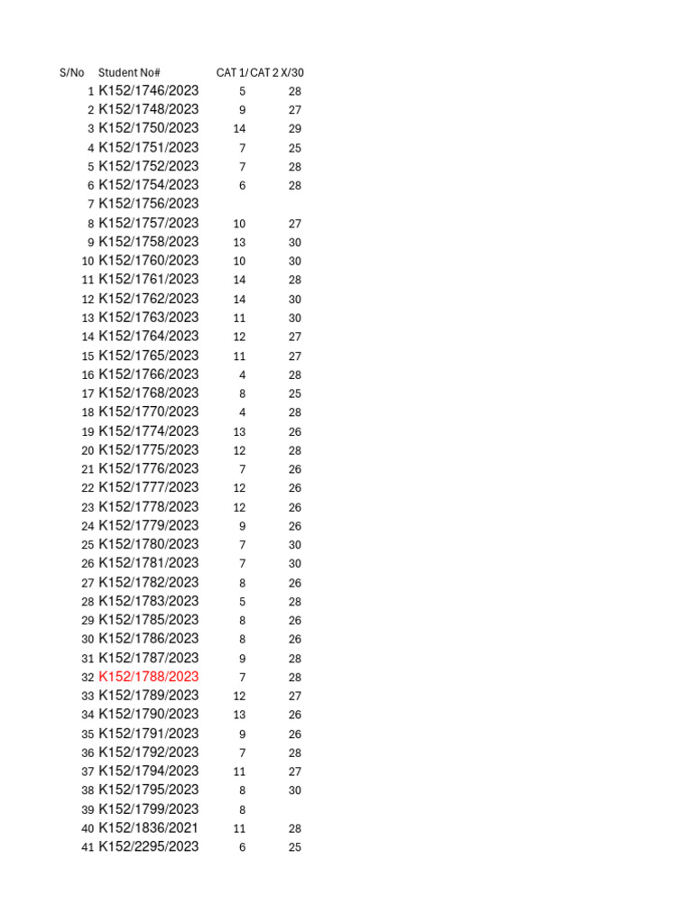 EME142 Physics For Engineering II-1 | PDF
