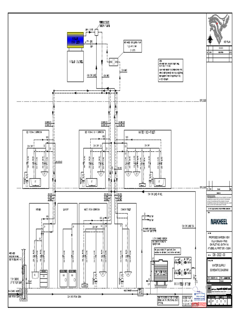 p 205 Schematic Diagram Model | PDF