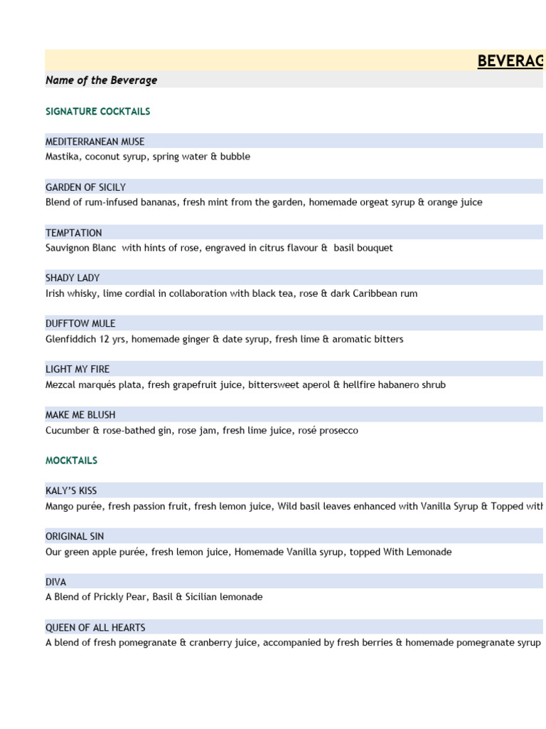 Beverag Menu Items | Download Free PDF | Gin | Martini (Cocktail)