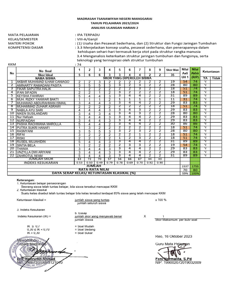 Analisis Uh 2 Ipa 8a 2023 | PDF