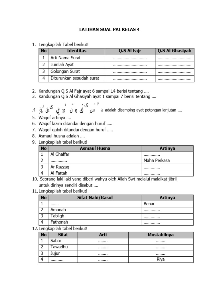Latihan Soal PAT PAI Kelas 4 | PDF