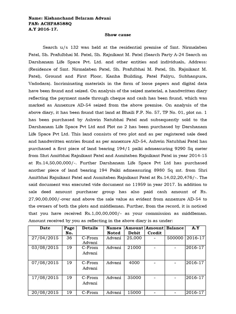Kishanchand B Adwani A.Y 2016-17 | PDF | Cash | Business