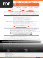 Aprendiendo A Sumar Con Pedrito | PDF