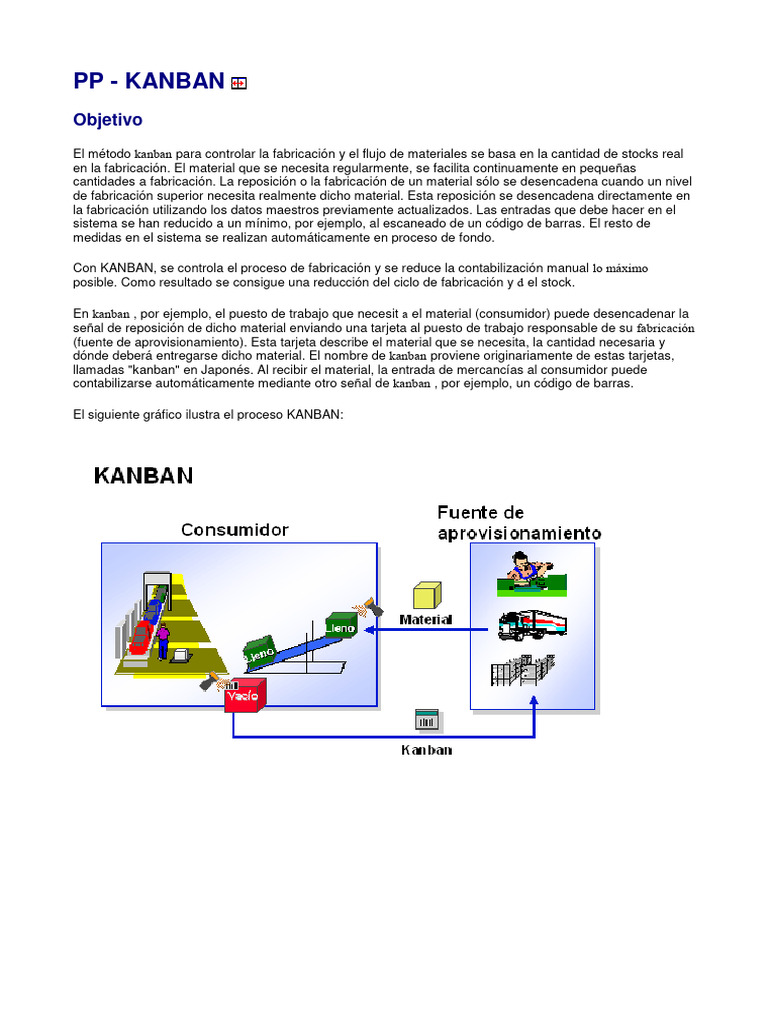SAP-Proceso Kan Ban | Descargar gratis PDF | Planificación | Obtención