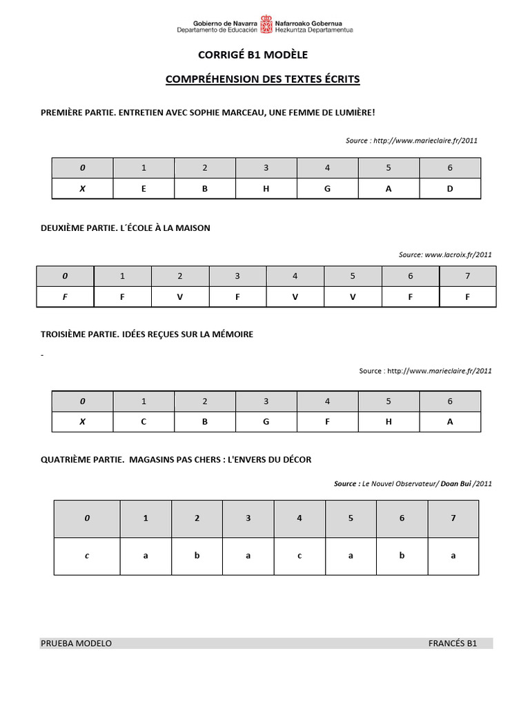 FR - B1 - Modelo Corrigé - Ce-Co | PDF