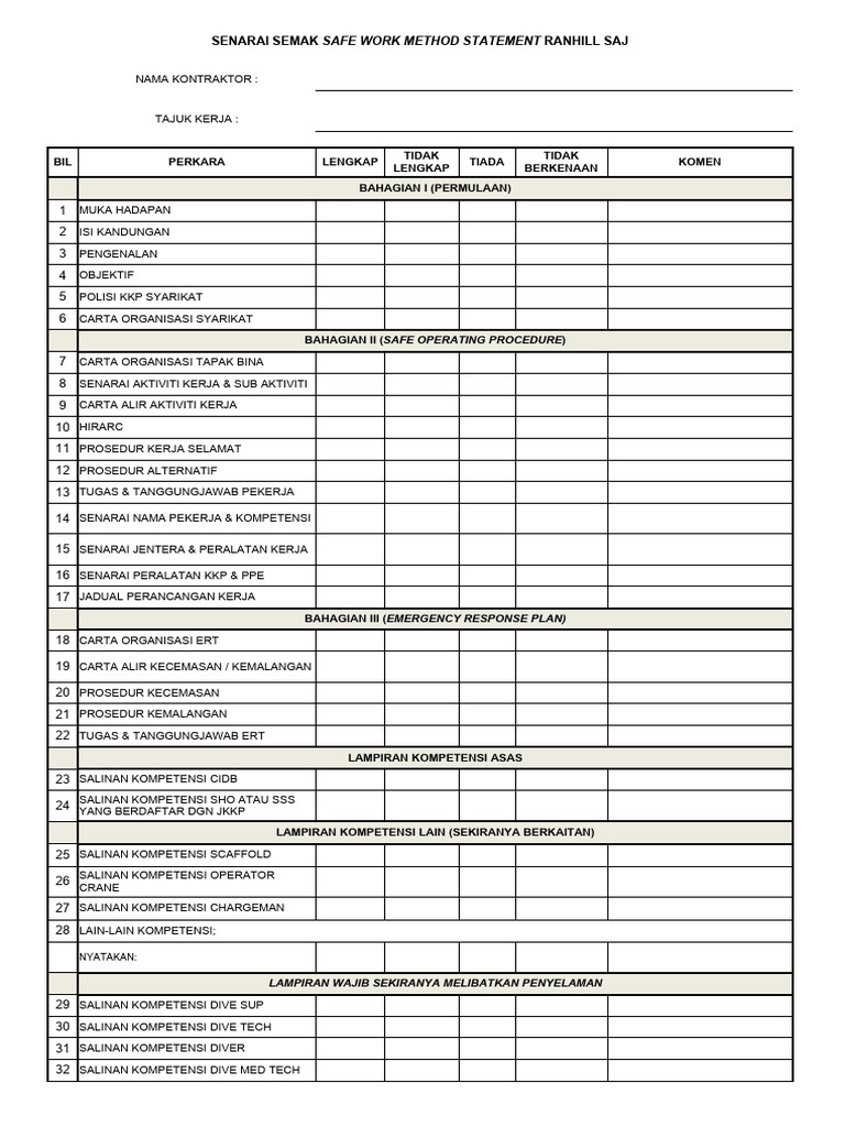 Lampiran K - Checklist For Swms | PDF
