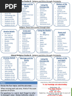 How To Structure A 'D' Question For GCSE (Religious Studies) - The ...