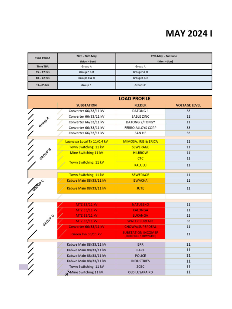 May 2024 Load Shedding Schedule | PDF | Electrical Substation | Zambia