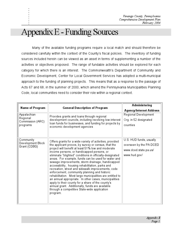 Appendix E Funding Sources | PDF | Community Development Block Grant ...